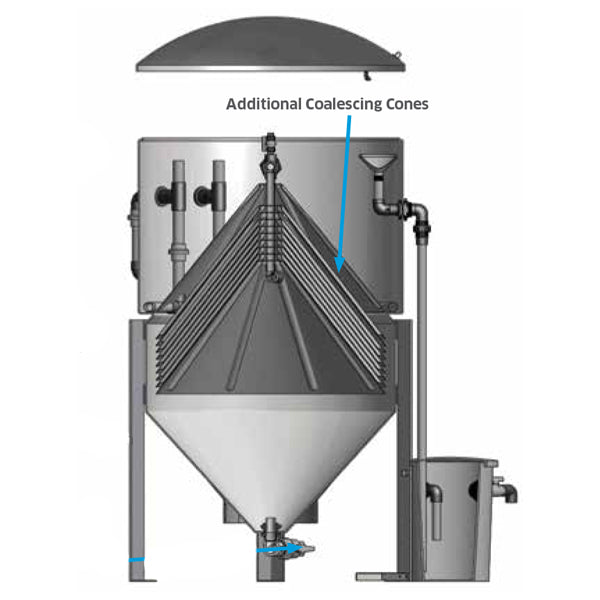 CLT Universal Clarifier with Coalescing Cones Option